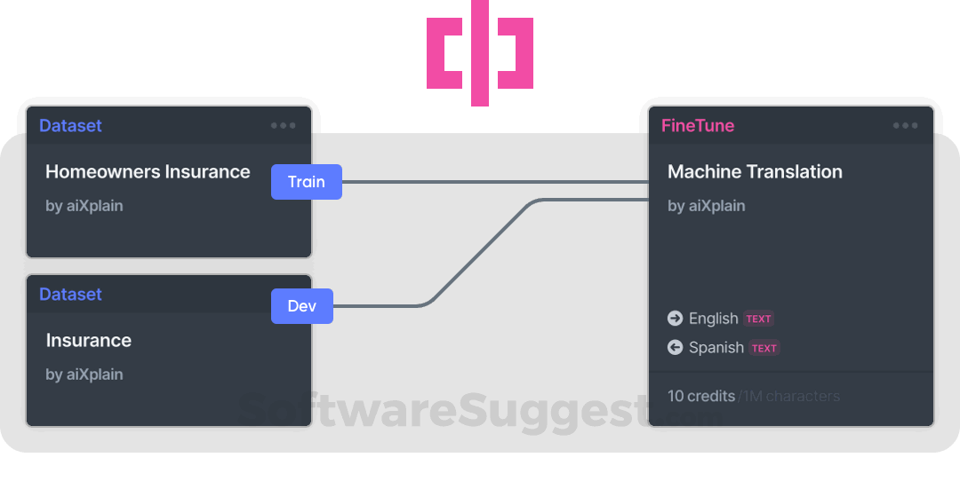 aiXplain - Pricing, Features, and Details in 2025